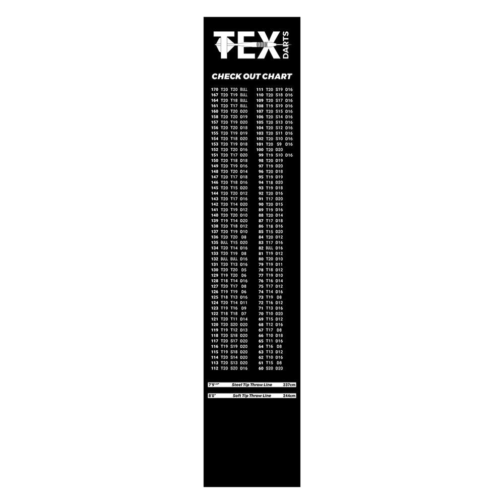 TEX Heavy Duty Printed Check Out Dart Mat – Darts Direct